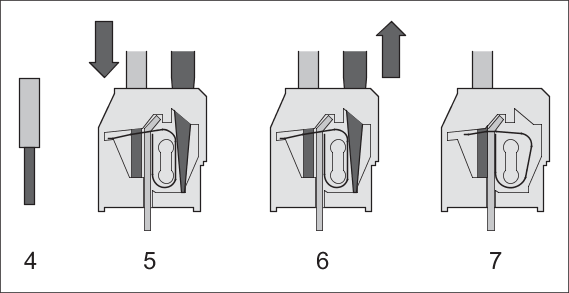 Connection of wires at the spring terminals